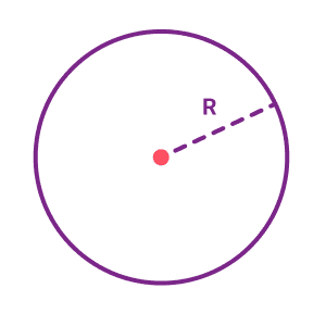 Calculer le périmètre d'un disque - digiSchool