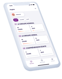 Collège : programme, cours et exercices - digiSchool