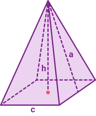 Calculer le volume d'une pyramide - digiSchool