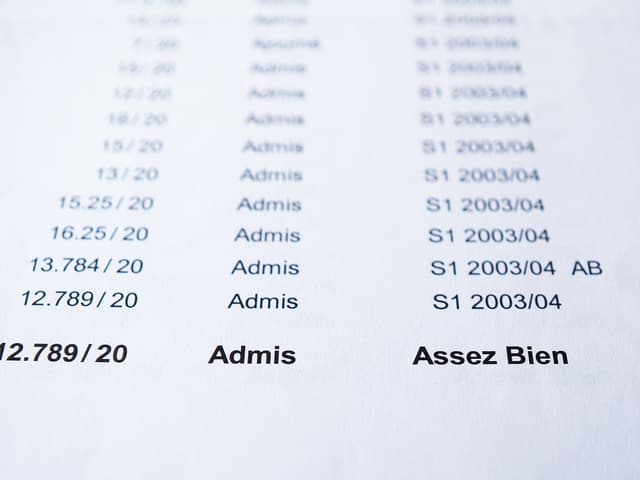 Brevet 2024 : conseils et astuces - digiSchool